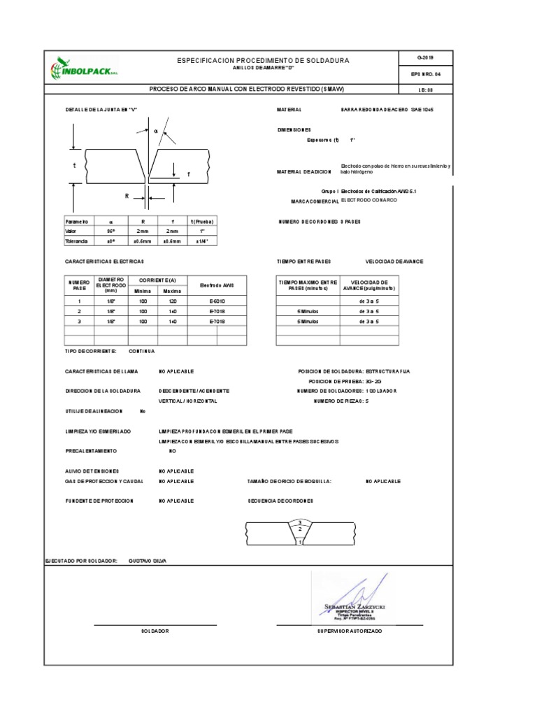 WPS-API-1104 | Soldadura | Unión