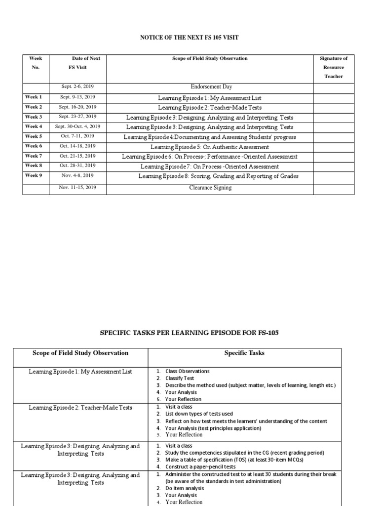FS 103 Tasks | PDF | Educational Assessment | Test (Assessment)