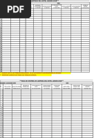 Check List Apertura y Cierre | PDF