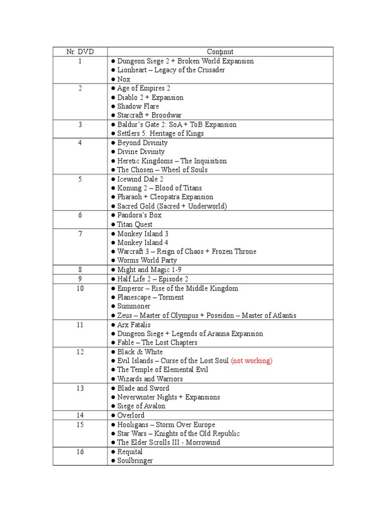 Top 50 PC games DVD collection with RPGs, strategy and action titles ...