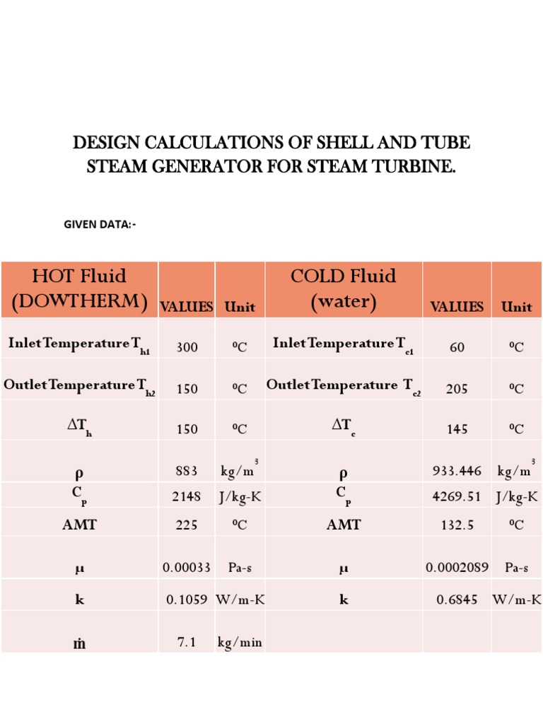 Design Calculations of Shell and Tube Steam Generator For Steam Turbine ...