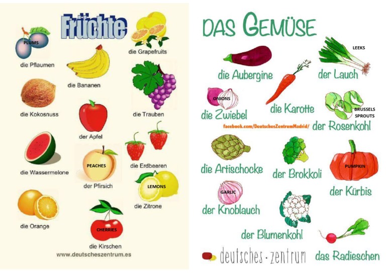 Obst und Gemüse Liste auf Deutsch | PDF