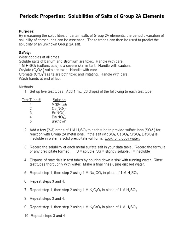 Solubility of Salts of Group 2A Elements | PDF | Salt (Chemistry ...