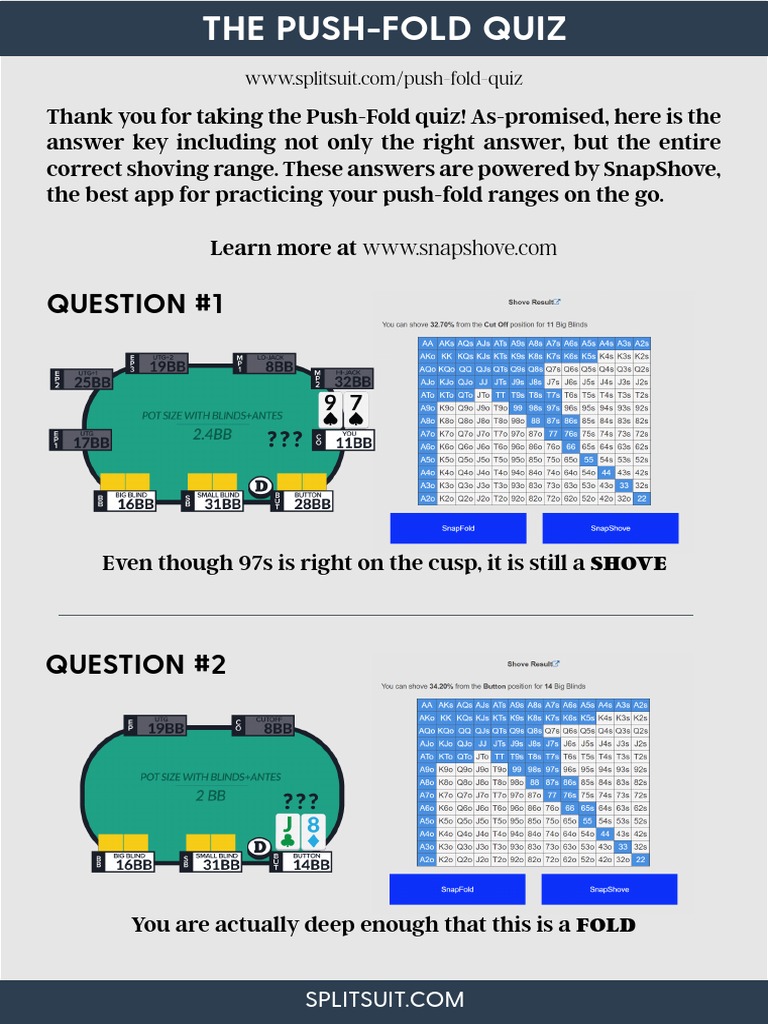 Push Fold Quiz Answers | PDF | Self-Improvement
