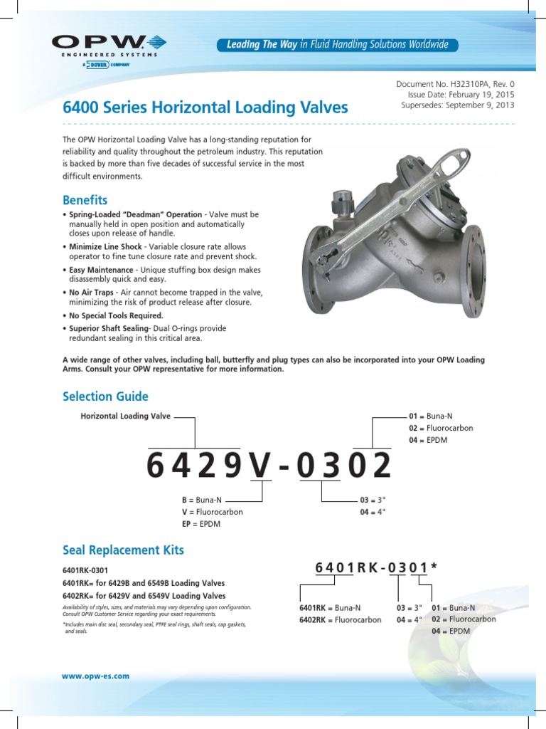 6400 Series Horizontal Loading Valves: Benefits | PDF | Valve | Screw