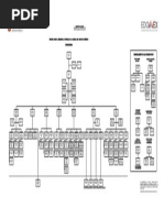 Instructivo SIEB | PDF