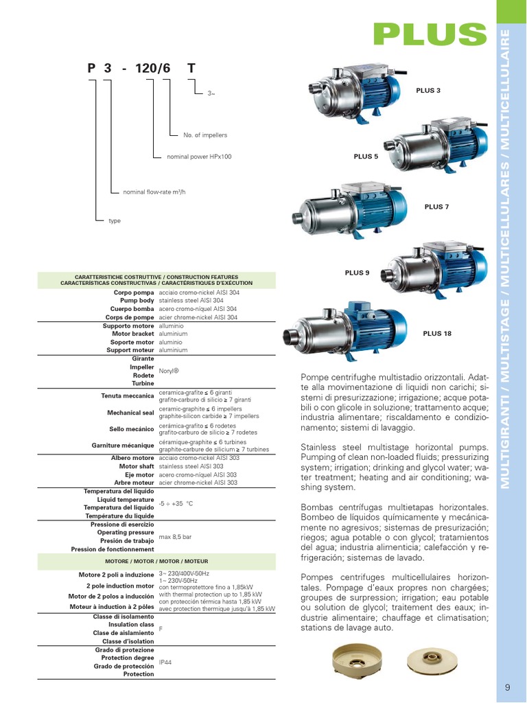 Foras Plus Curva | PDF | Gases | Ingeniería mecánica