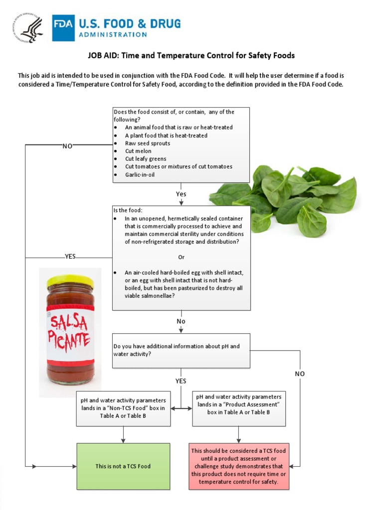 JOB AID: Time and Temperature Control For Safety Foods | PDF | Foods ...