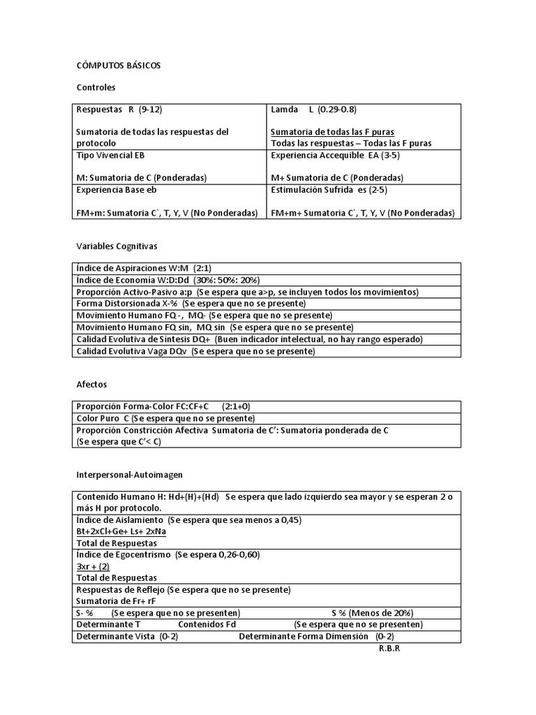 Cómputos Básicos. | PDF