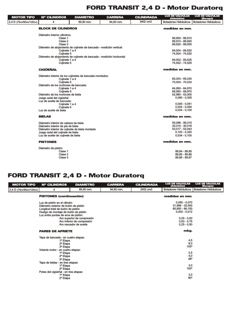 Ford Transit | PDF | Pistón | Propulsión