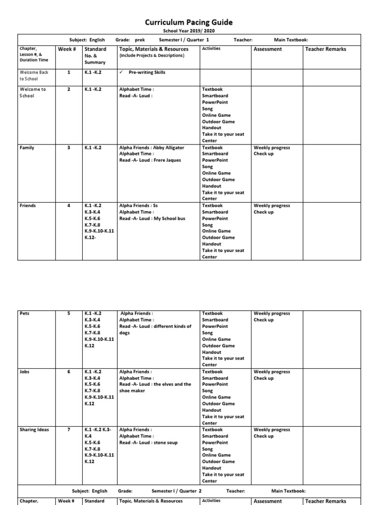 Curriculum Pacing Guide | PDF | Textbook | Teaching