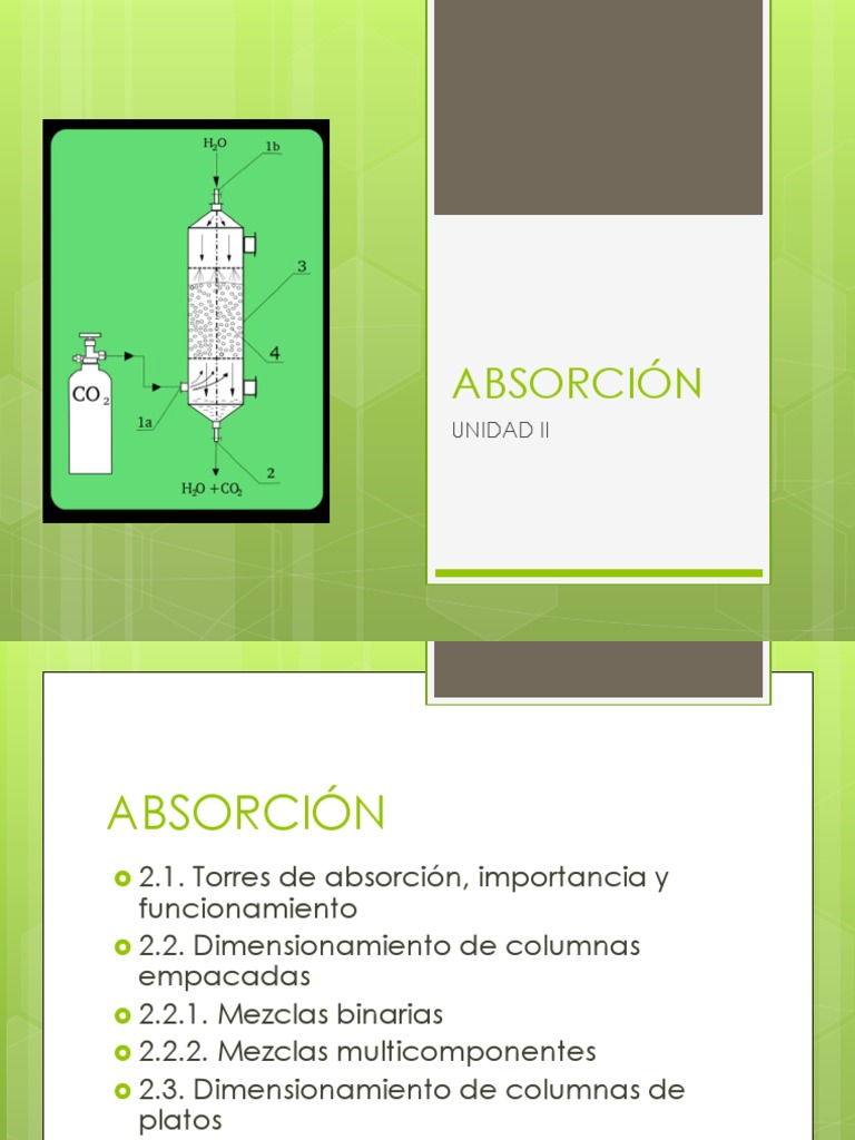 ABSORCIÓN | PDF | Absorción (Química) | Solvente