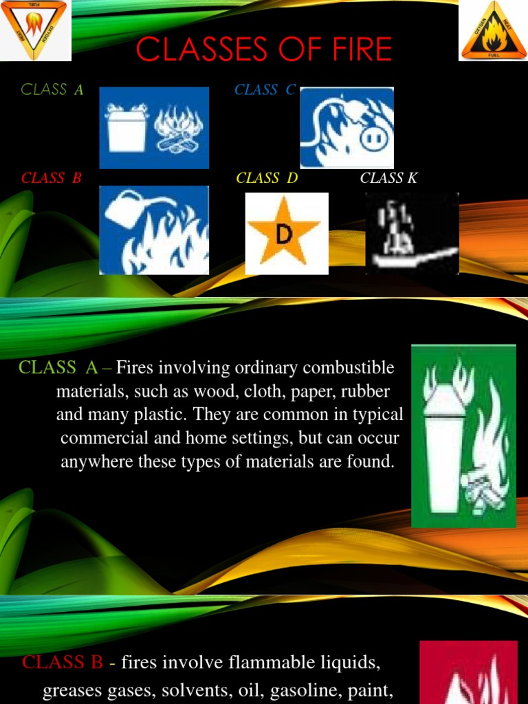 Understanding Fire Classes A to K | PDF