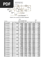 Class 2B Internal Threads PDF | PDF | Machines | Tools