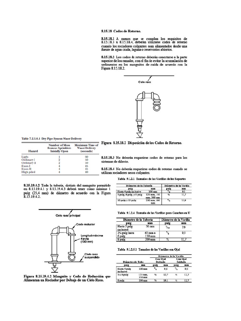 Tablas Nfpa 13 | PDF | Naturaleza