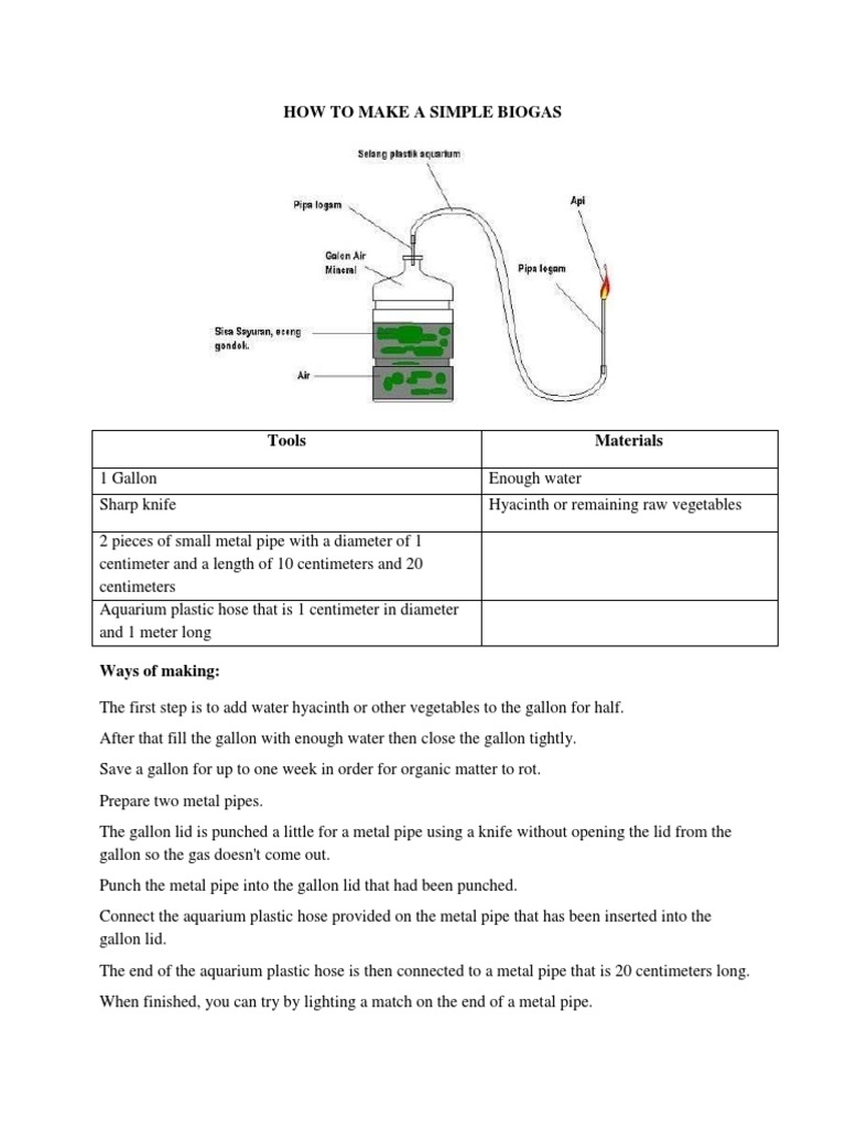 How To Make A Simple Biogas | PDF