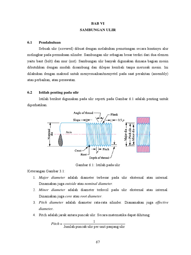 SAMBUNGAN ULIR DAN BEBAN EKSENTRIS | PDF