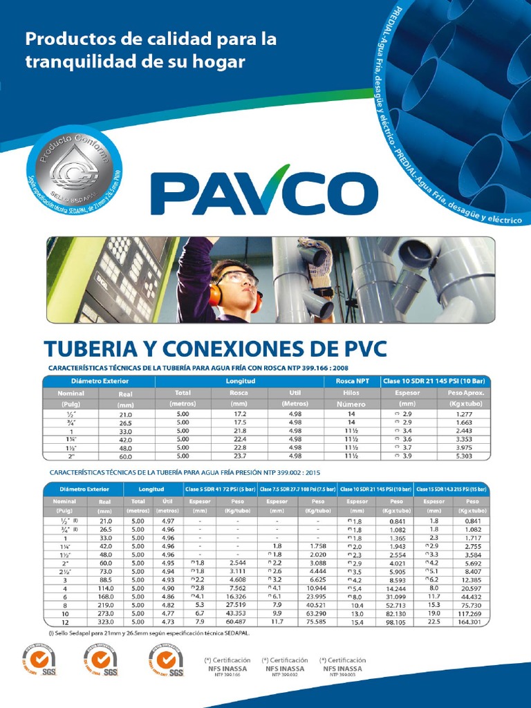 Guia de Tuberia CATALOGO PDF | PDF
