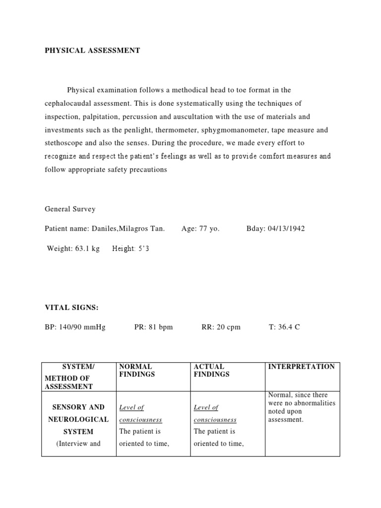 Physical Assessment: System/ Method of Assessment Normal Findings ...