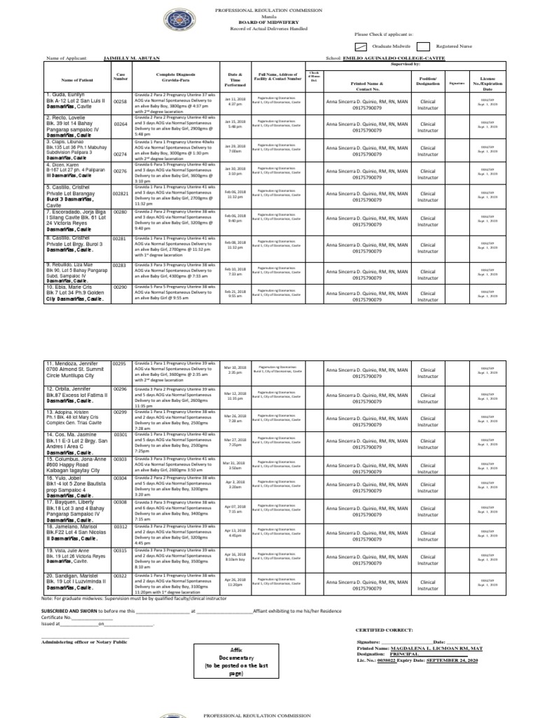PRC Case Form | PDF | Midwife | Midwifery