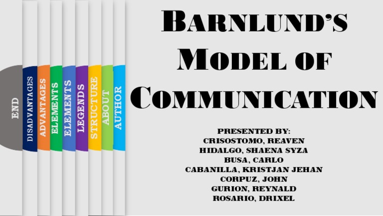 BARNLUND'S TRANSACTIONAL MODEL OF COMMUNICATION | PDF
