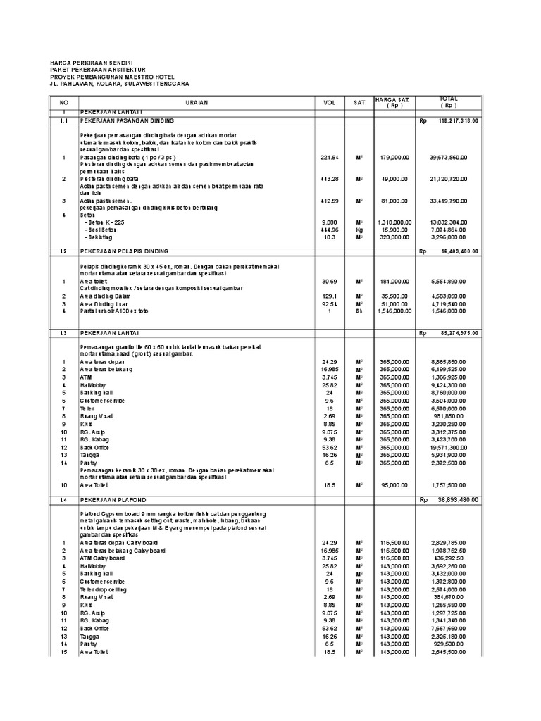 RAB Bangunan Unit Townhouse | PDF