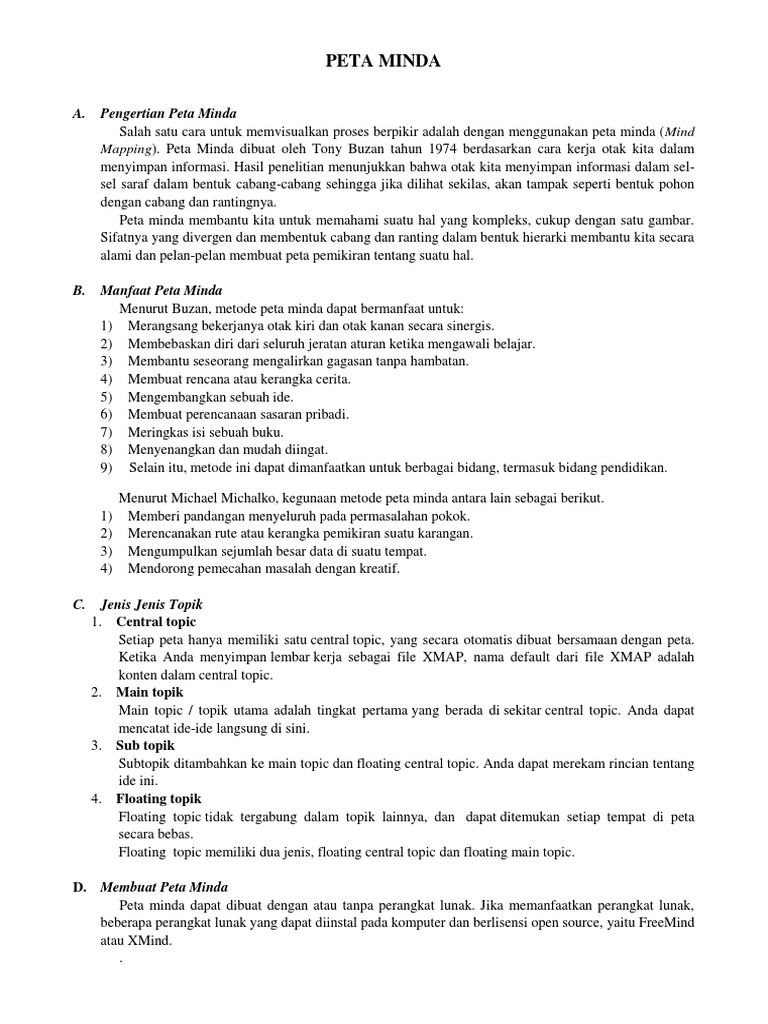 Peta Minda (Mind Mapping) | PDF