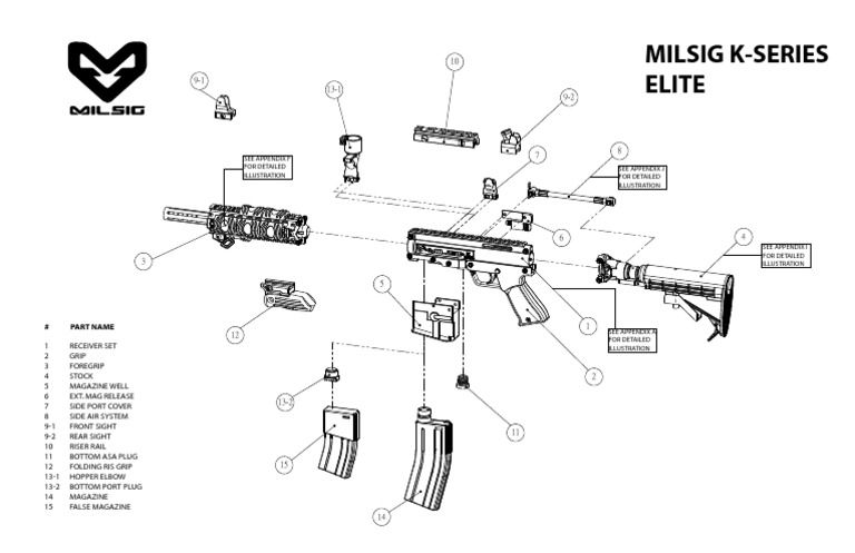 Milsig K-Series Elite | PDF | Firearms | Weapon Design