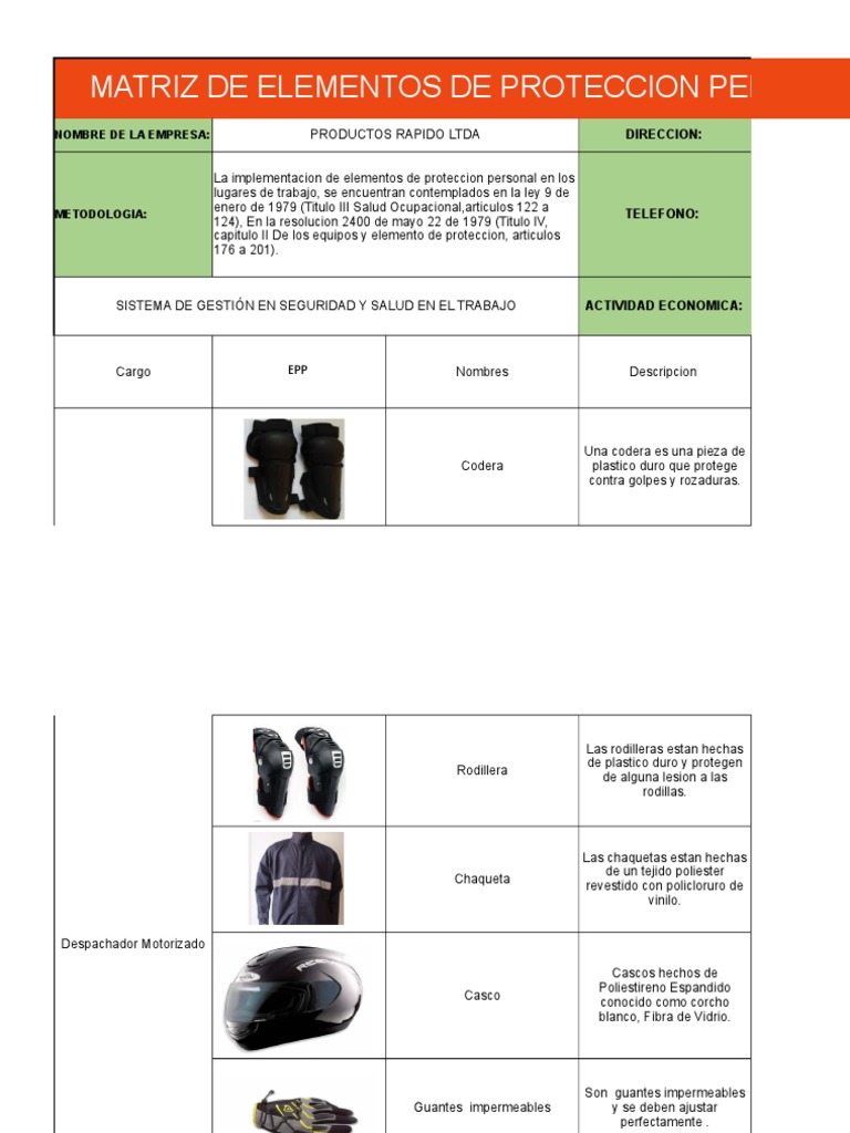 Matriz de Epp Terminada | PDF | Materiales | Ropa