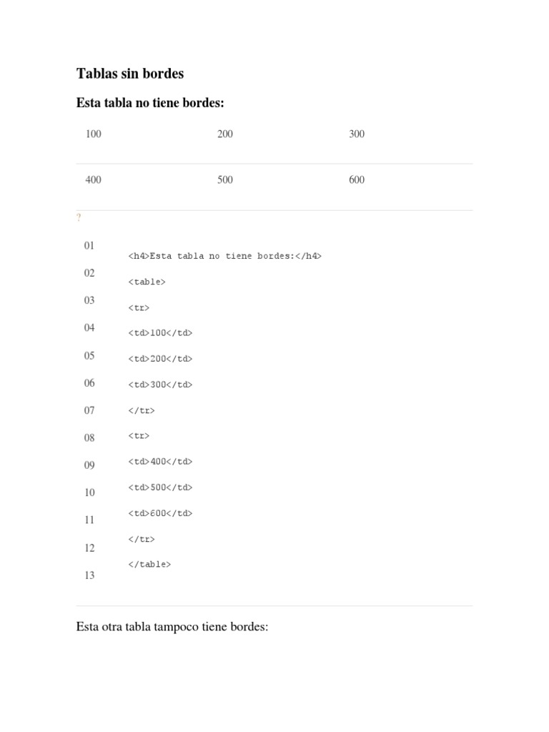 Tablas Sin Bordes | PDF | Negocios | Informática