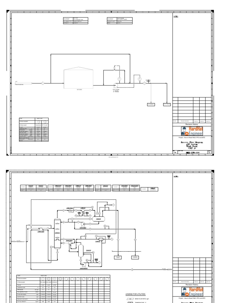 10-T-101 10-P-101A/B: Revision History | PDF | Liquids | Density
