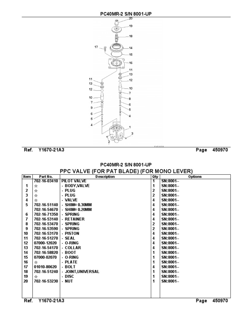 PC40MR-2 S/N 8001-UP: PPC Valve (For Pat Blade) (For Mono Lever) | PDF ...