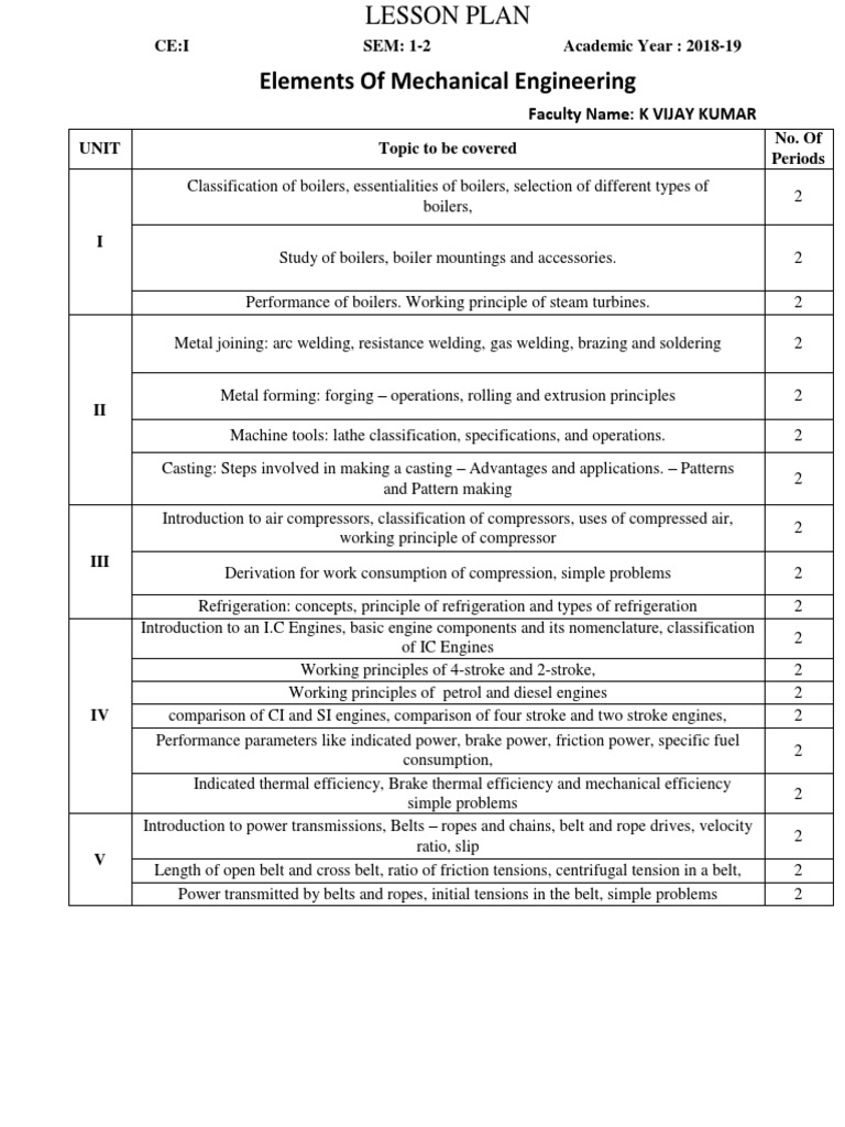 EME | PDF | Belt (Mechanical) | Engines
