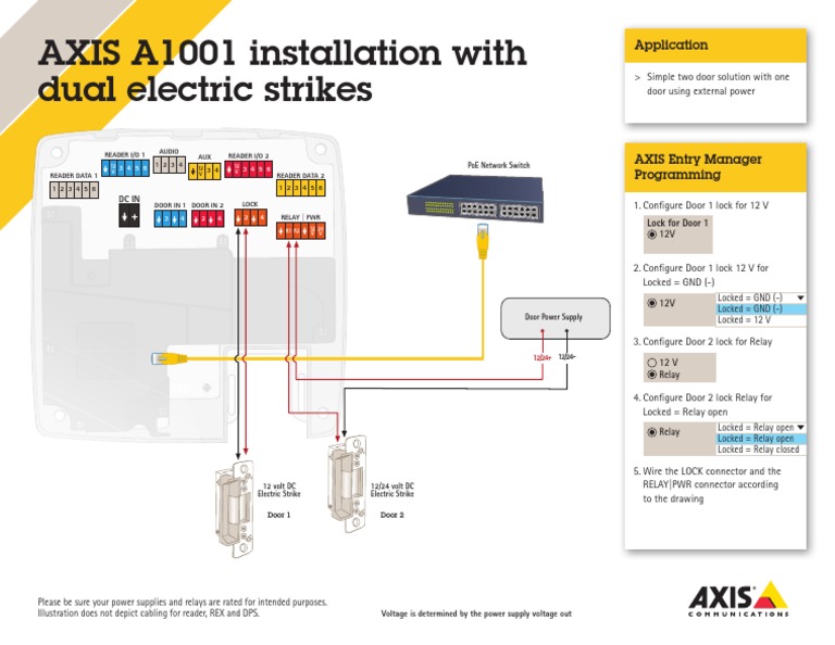 Axis Door Controller | PDF | Power Supply | Relay