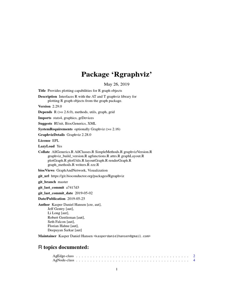 Package Rgraphviz': R Topics Documented | PDF | Parameter (Computer Programming) | Mathematical ...