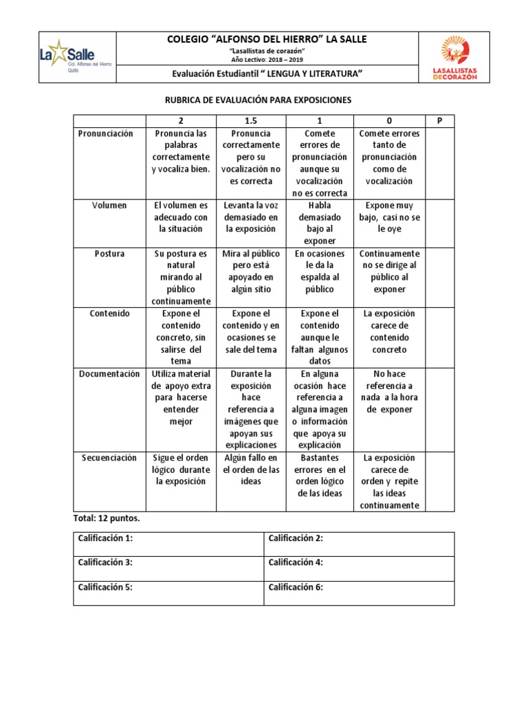 Rubrica de Evaluación para Expresión Oral | PDF | Diccionario | Ciencia ...