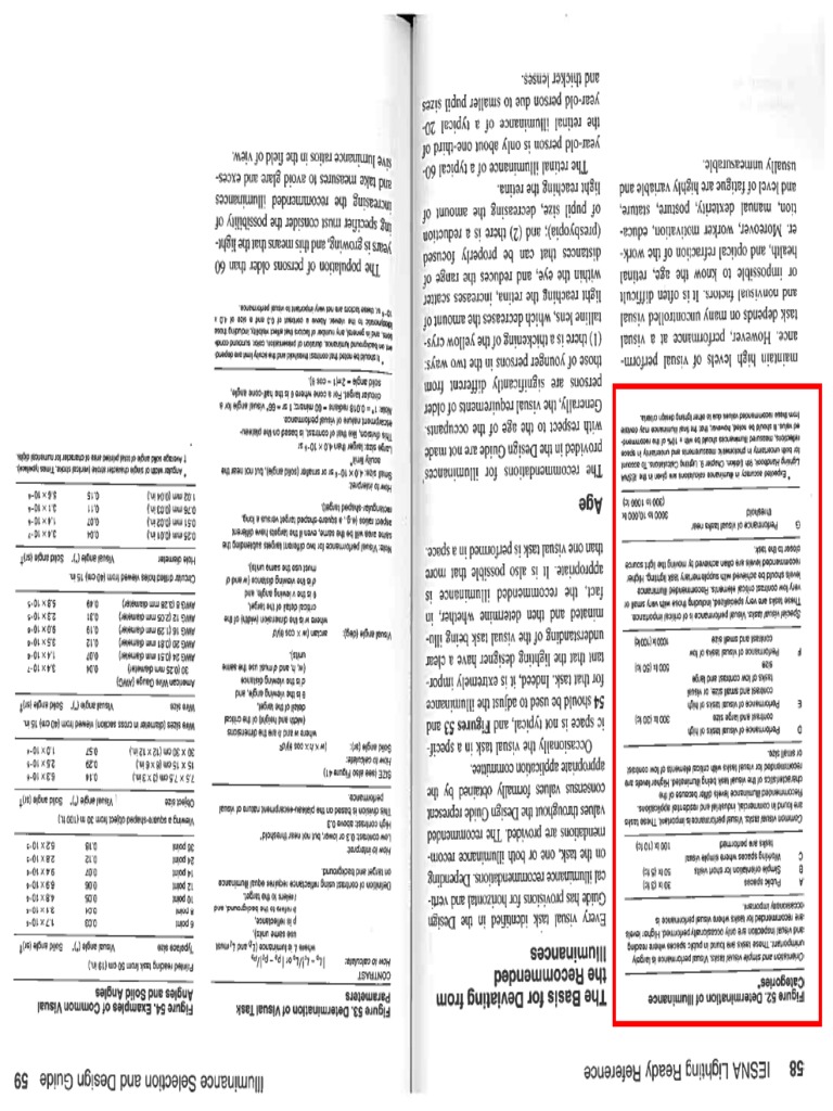 IESNA Illumination Guidelines PDF | PDF