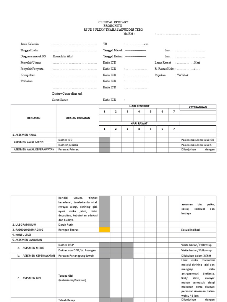 Clinical Pathway Bronchitis | PDF