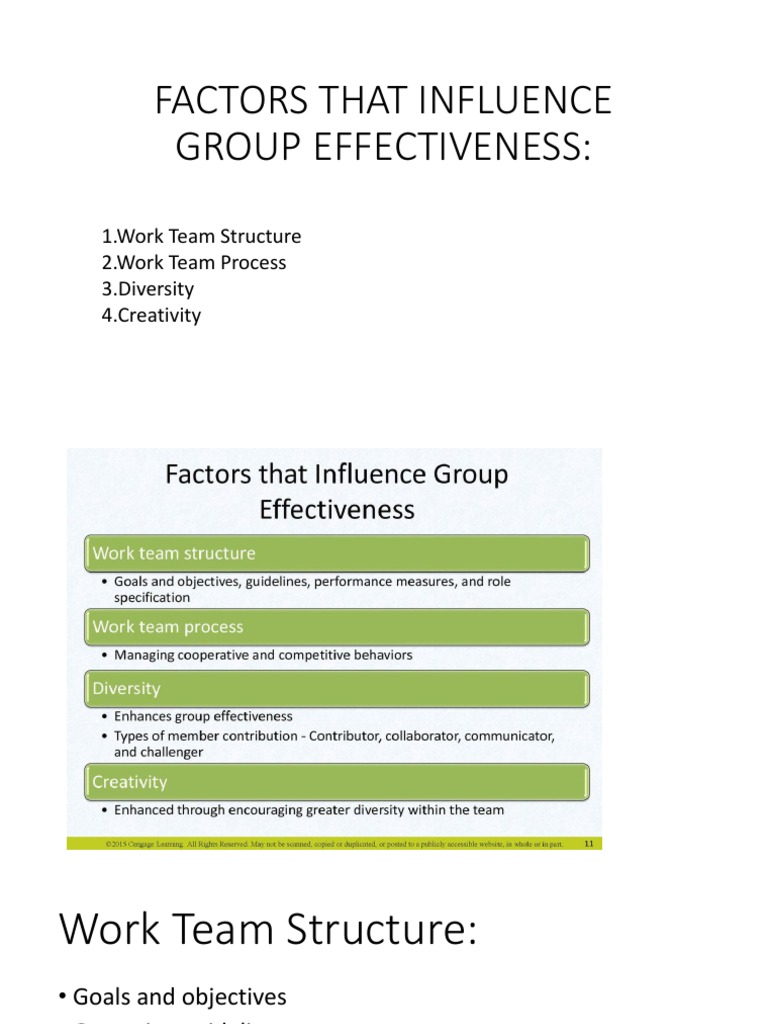 Factors That Influence Group Effectiveness:: 1.work Team Structure 2 ...