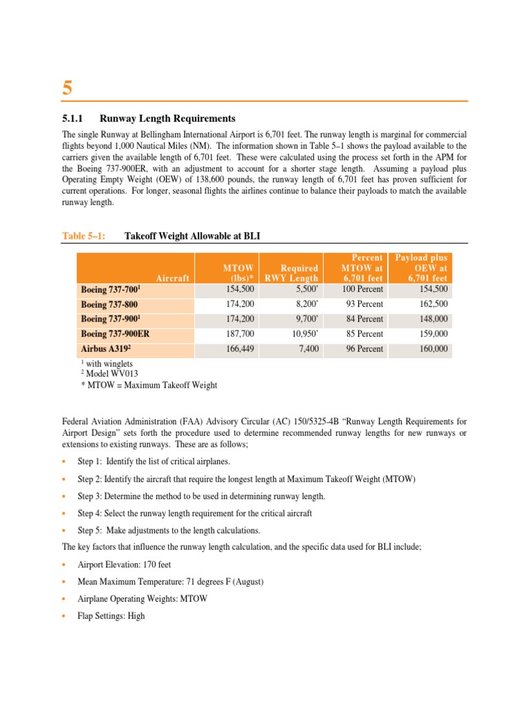 Aircraft Runway Length Requirements