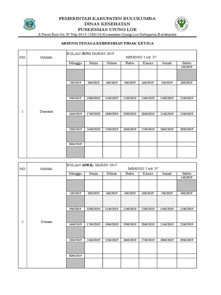 Absensi Tenaga Kebersihan Puskesmas Ujung Loe | PDF | Cooking, Food ...