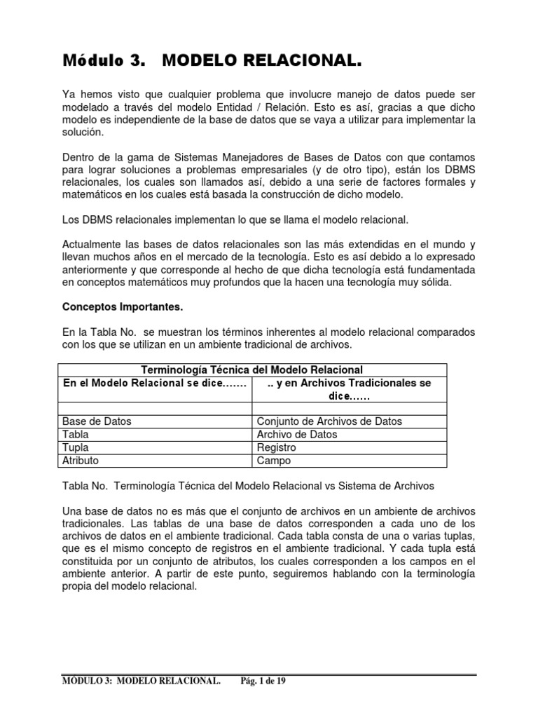 Módulo 3. Modelo Relacional | PDF | Base de datos relacional | Modelo ...