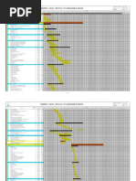 Construction Execution Plan Checklist | PDF | Logistics | Warehouse