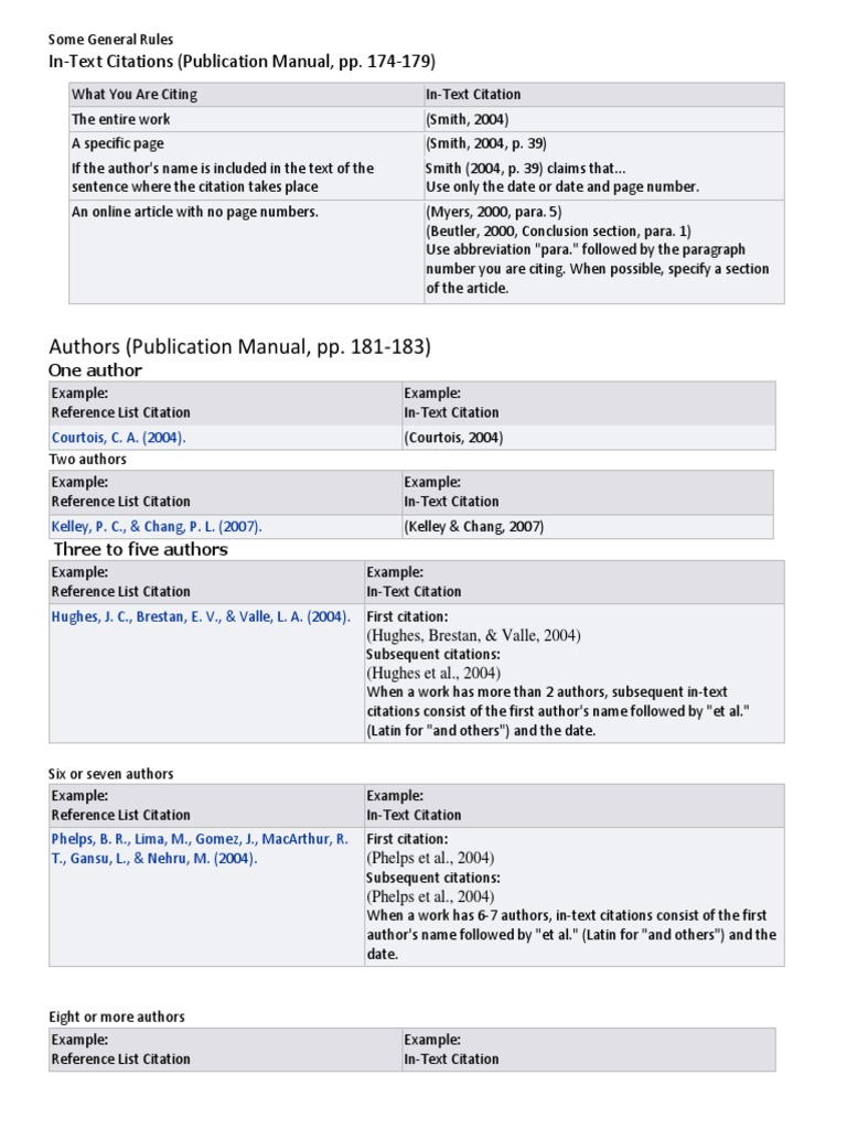 In-Text Citations (Publication Manual, Pp. 174-179) | PDF | Citation ...
