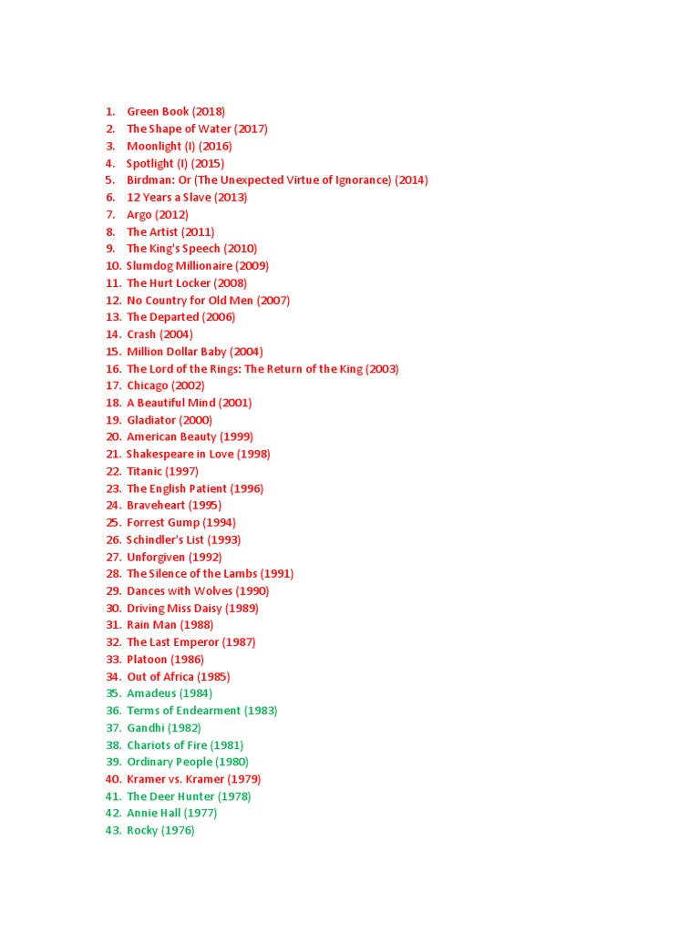 Oscar | PDF | Film Award Winners