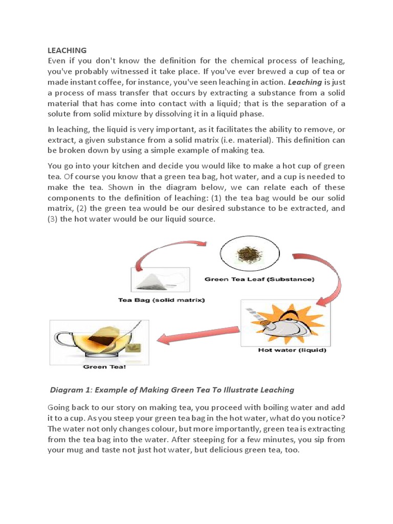 Leaching: Diagram 1: Example of Making Green Tea To Illustrate Leaching ...