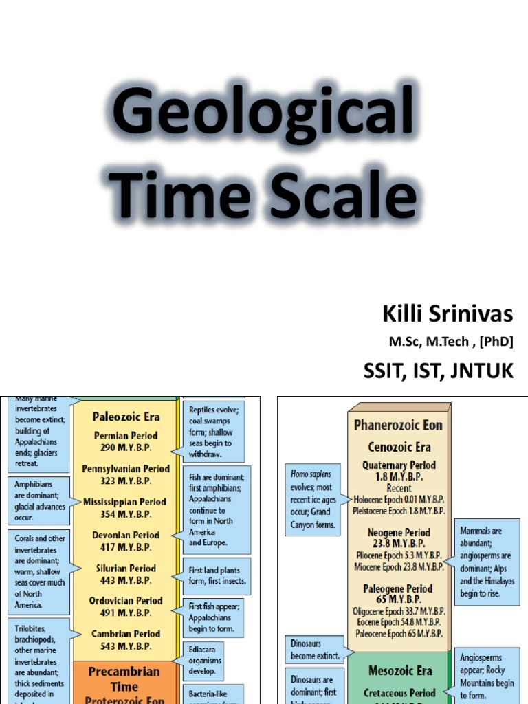 1a-Geological Time Scale | PDF | Atmosphere Of Earth | Geologic Time Scale