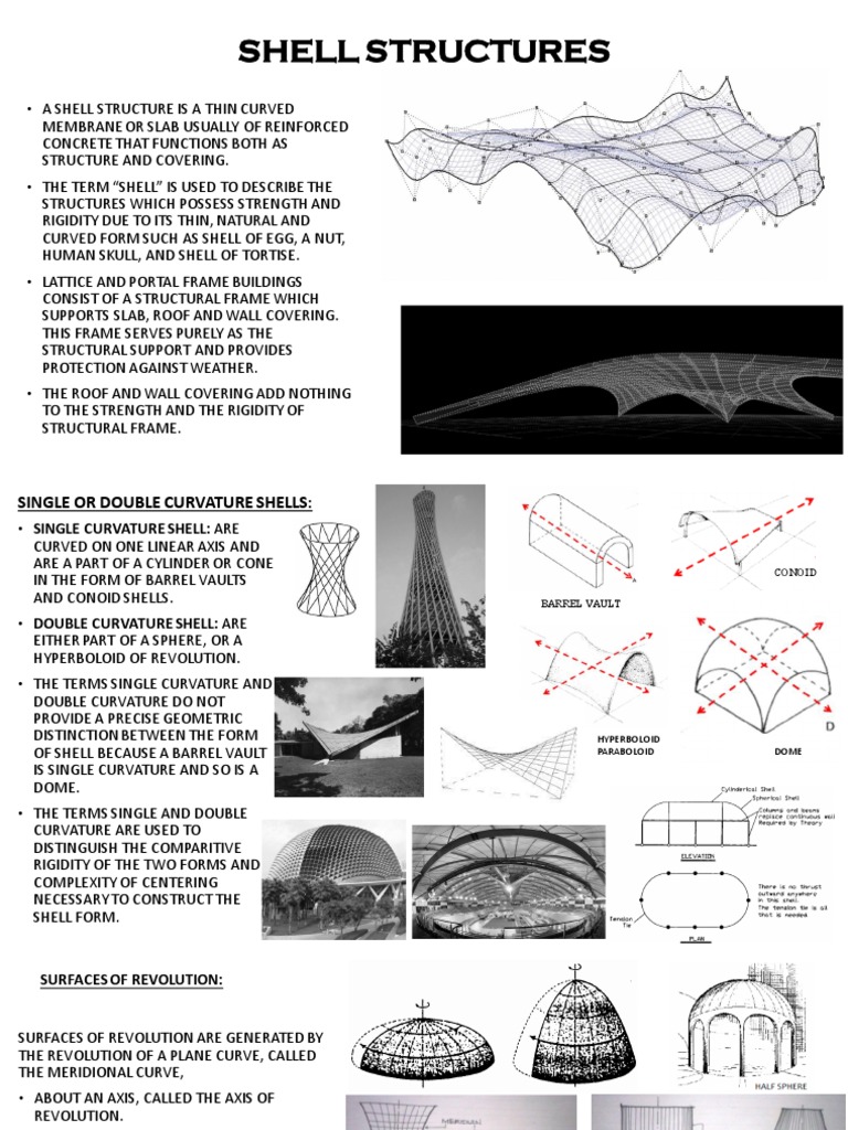 Shelled Structure | PDF | Curvature | Vault (Architecture)