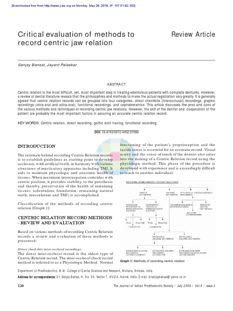 Anterior Reference Points | PDF | Mouth | Dentistry