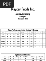 Server Menu Test Answer | PDF | Salad | Hamburgers